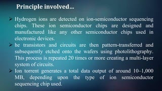 THIRD GEN SEQUENCING.pptx
