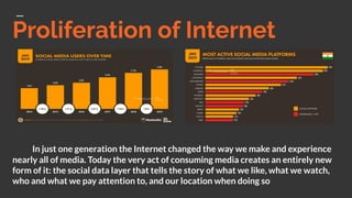 21MCA001_powerofmedia.pdf