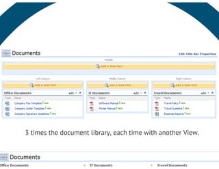 SharePoint Lesson #21: Metadata vs. Folder | PPT