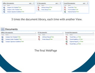 SharePoint Lesson #21: Metadata vs. Folder | PPT