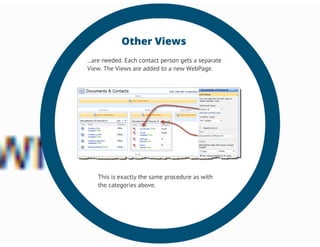 SharePoint Lesson #21: Metadata vs. Folder | PPT