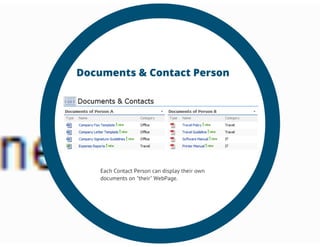 SharePoint Lesson #21: Metadata vs. Folder | PPT