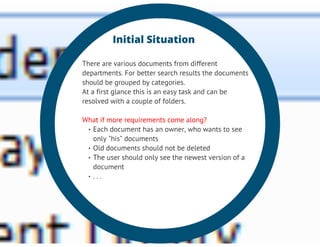 SharePoint Lesson #21: Metadata vs. Folder | PPT