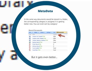 SharePoint Lesson #21: Metadata vs. Folder | PPT