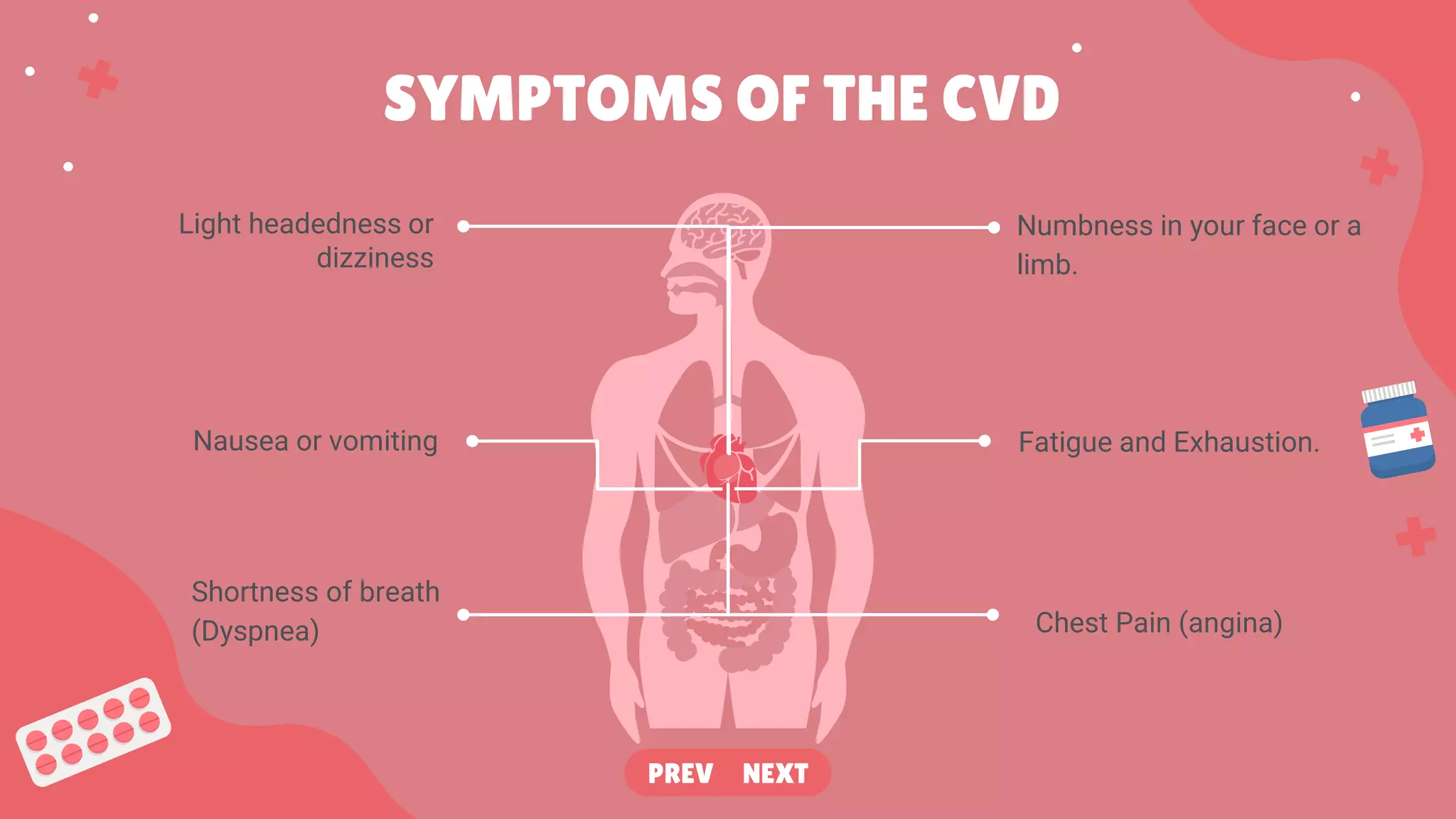 Cardiovascular Diseases | PPTX
