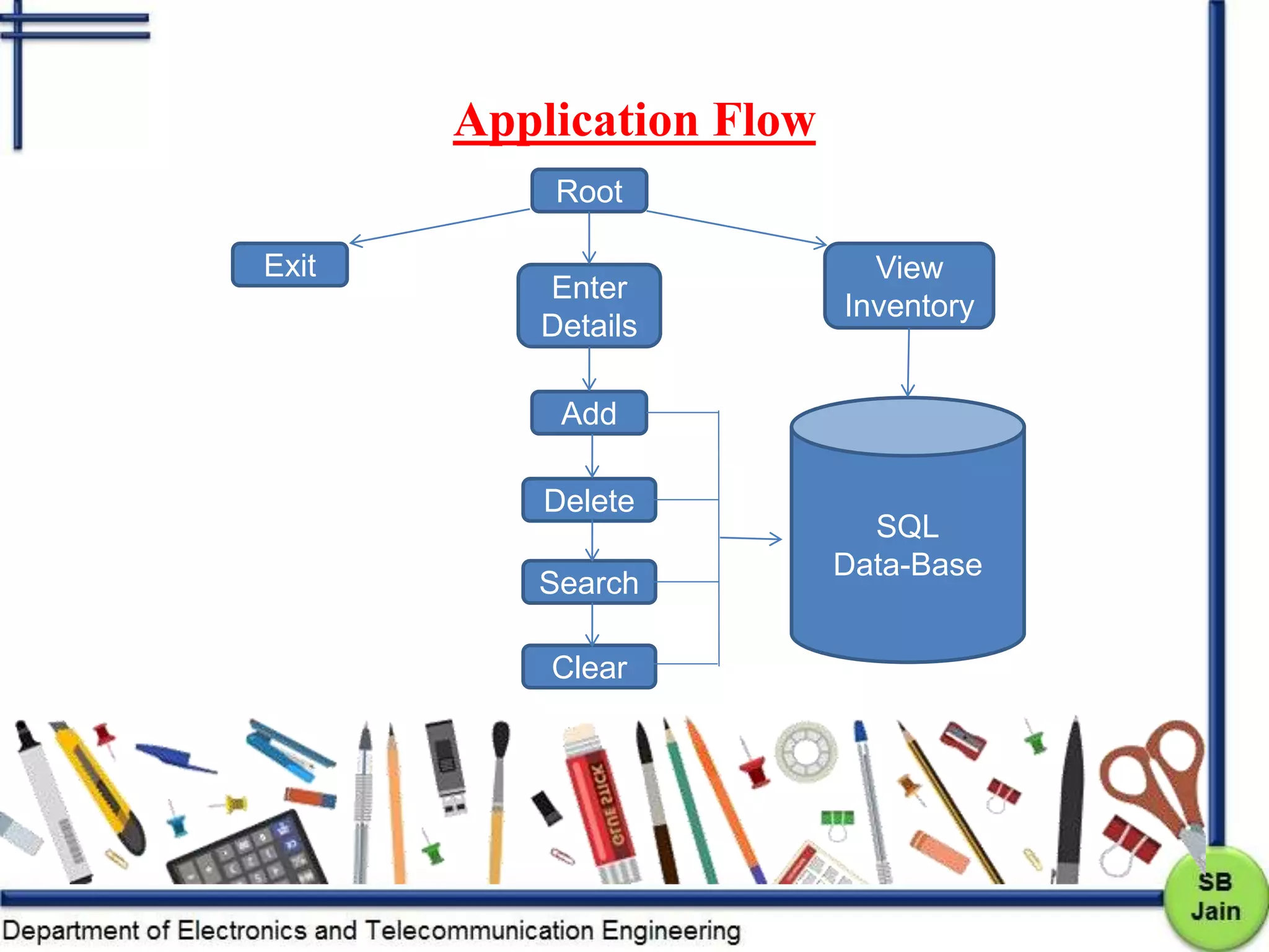 Stationary Store Management System | PPTX