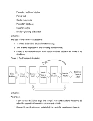 Modelling with simulation | PDF