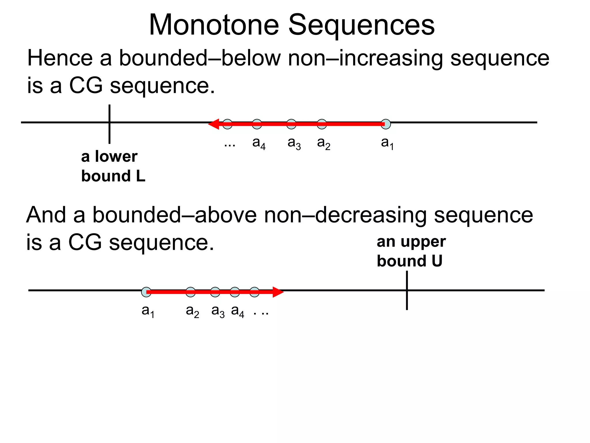 21 monotone sequences x | PPT