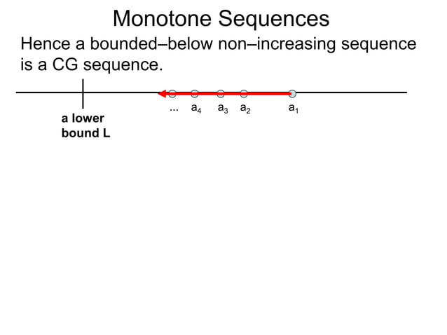 21 monotone sequences x | PPTX