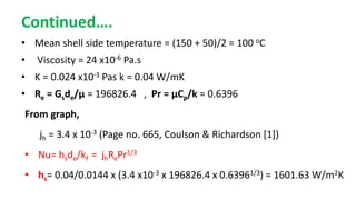 Shell and tube heat Exchanger Design.pptx