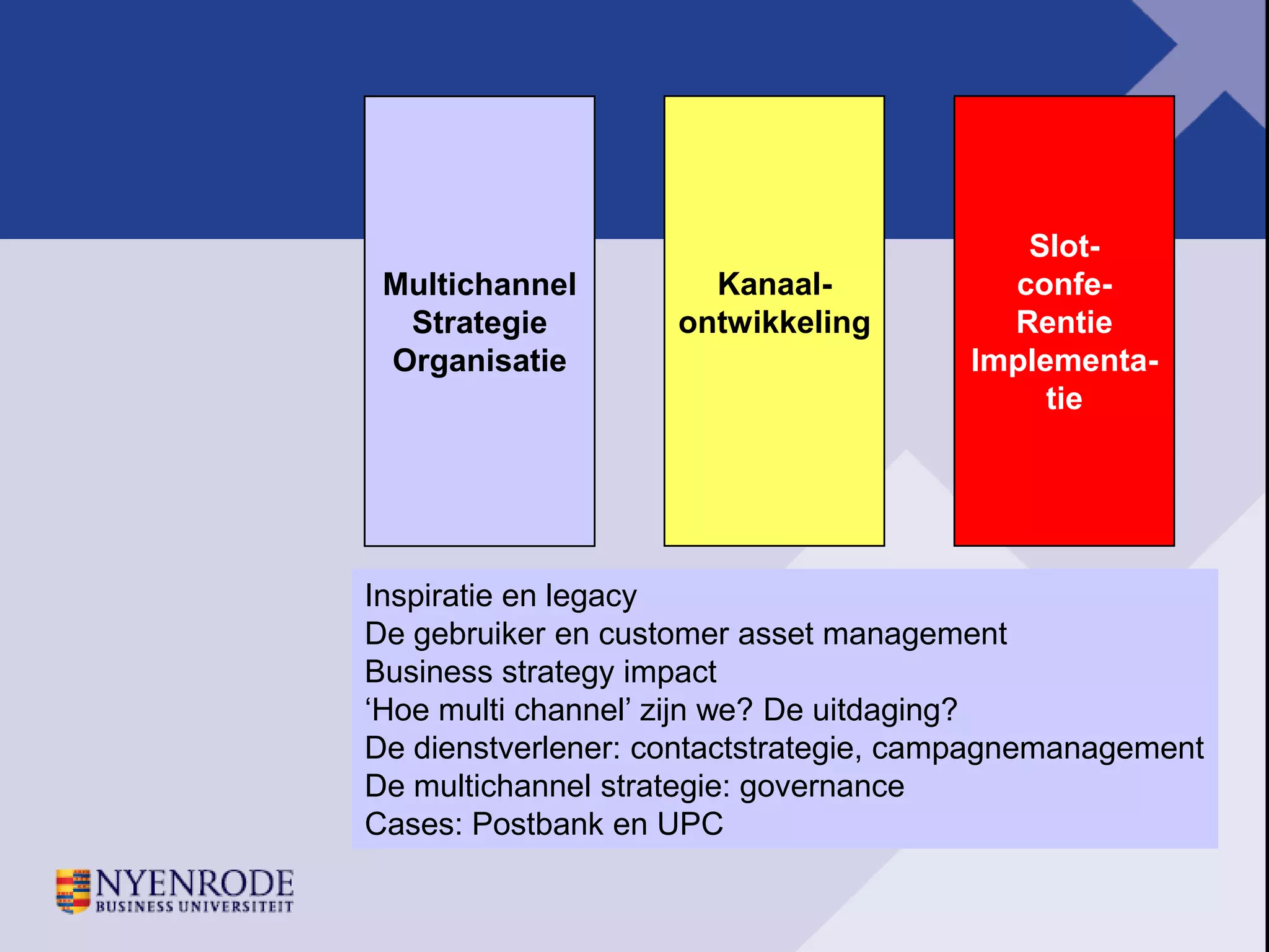 Introductie, Ed Peelen | PPTX