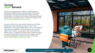 21 NEMT Trends & Statistics to Know in 2024 | PPTX