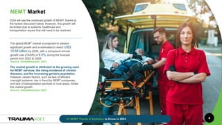 21 NEMT Trends & Statistics to Know in 2024 | PPTX