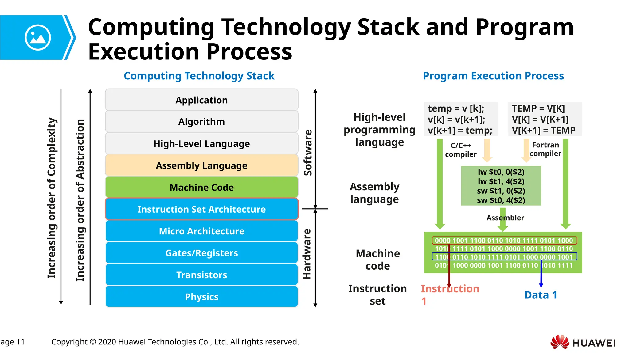 21 Network Programmability and Automation (1).pptx