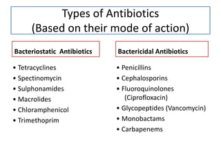 Beta Lactam Antibiotics | PPTX