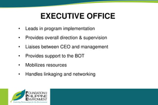 1st LRU RAC Partners Meeting: FPE Organizational Structure and Mandates ...