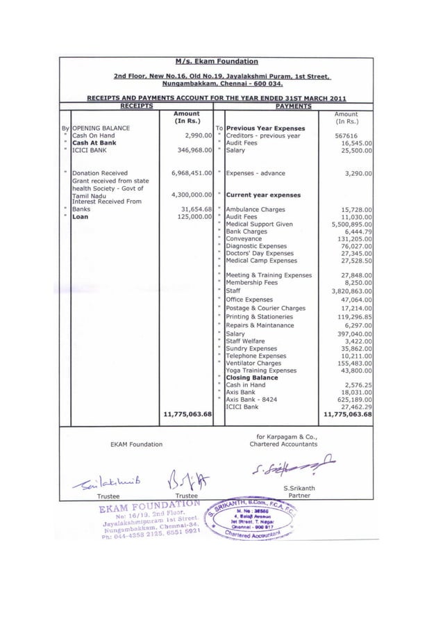Audited statement of accounts 2011 | PDF | Credit Cards | Personal Debt