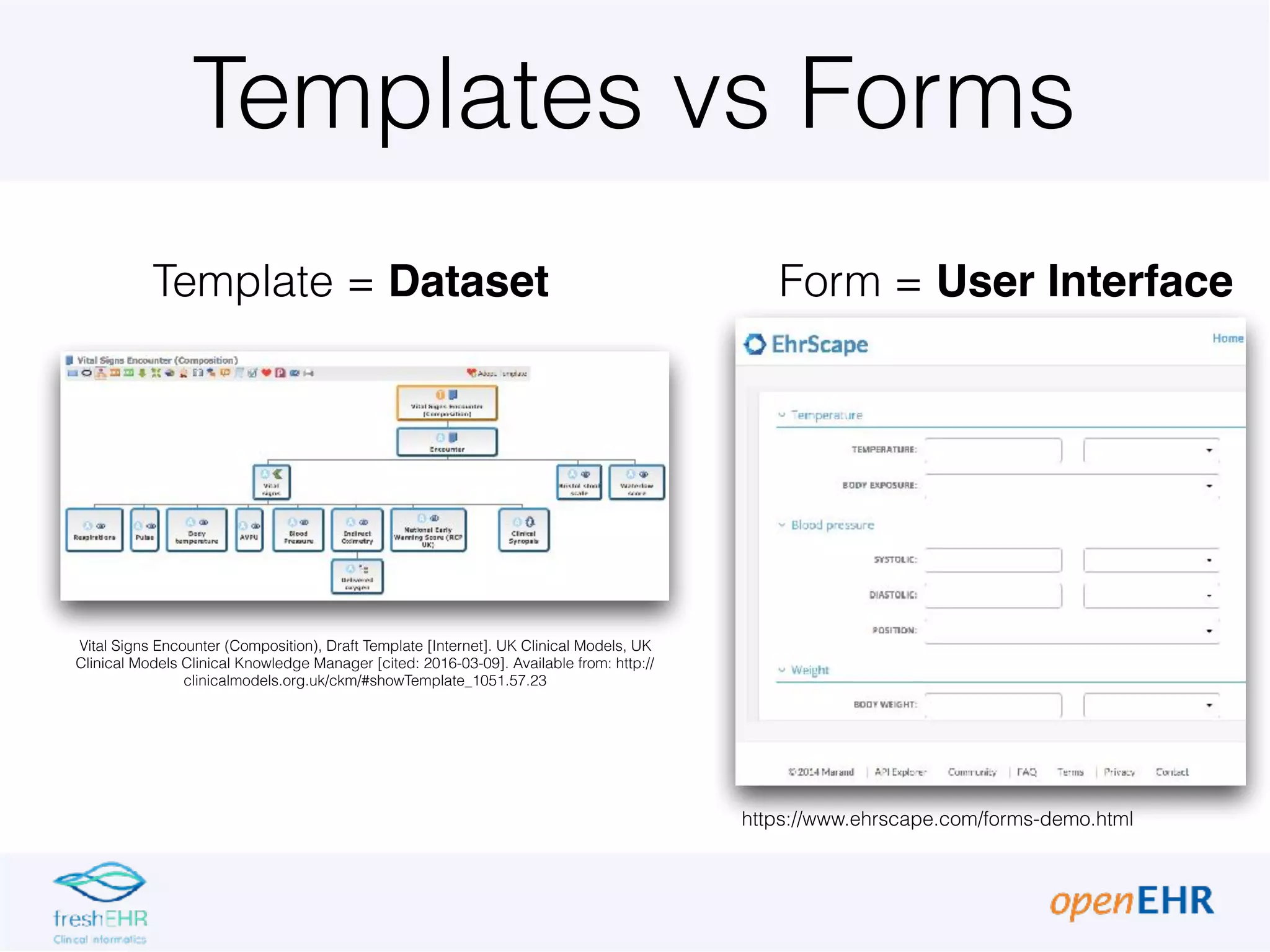 2 1 open_ehr templates in detail | PPT