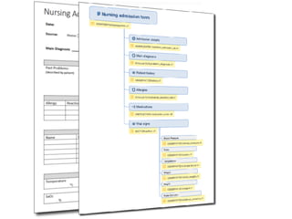 2 1 open_ehr templates in detail | PPT