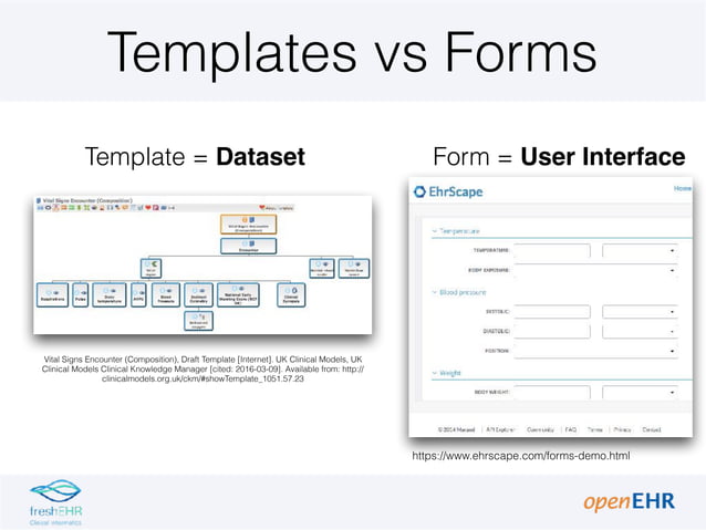 2 1 open_ehr templates in detail | PPT