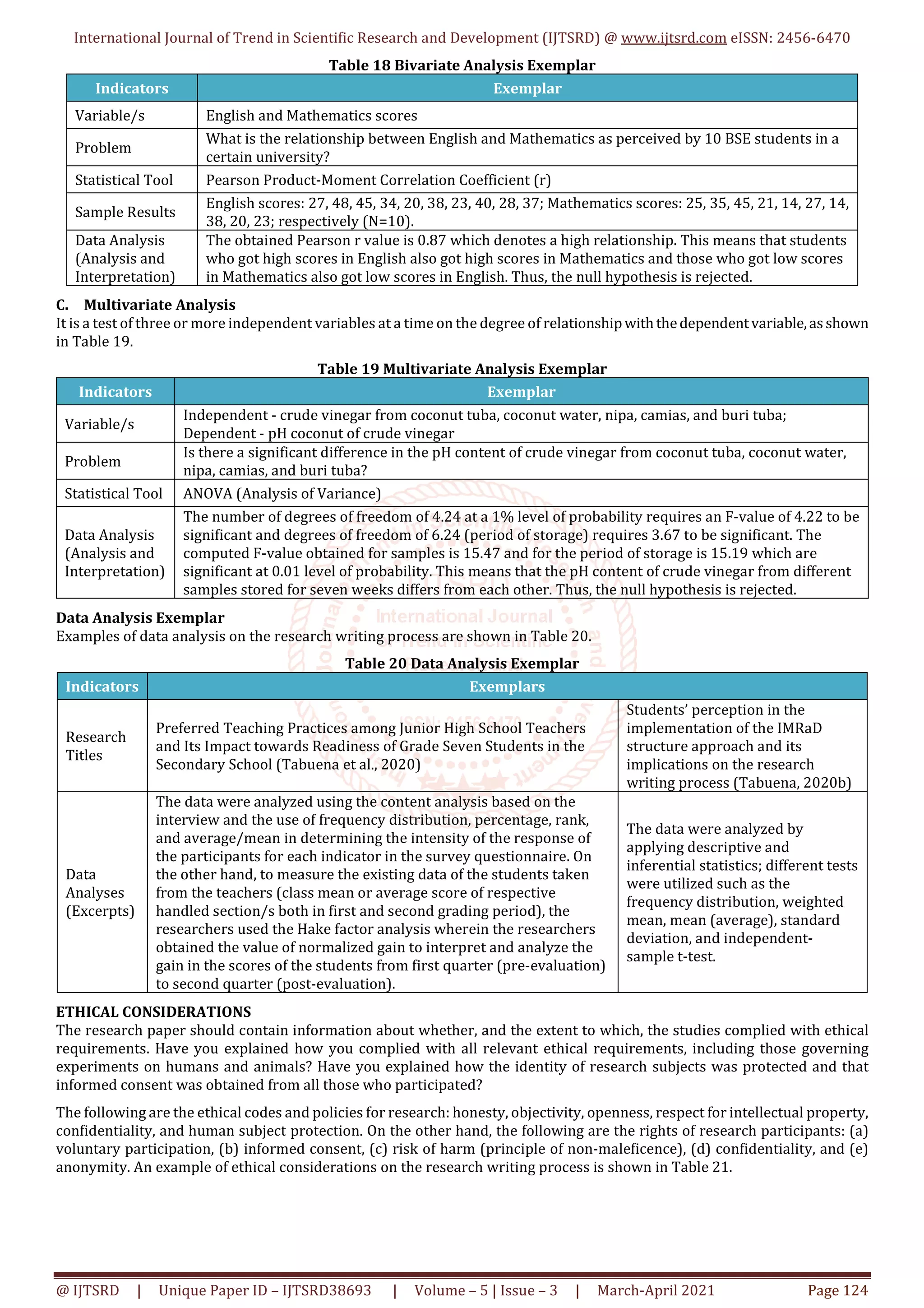 Overview and Exemplar Components of the Research Methodology on the ...