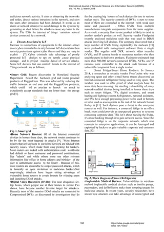 The Sharp Increase in Unmasking of Obtrusion into Internet of Things (IoT) IPV6 and IPV6 Low ...