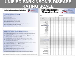 Parkinson Disease | PPTX
