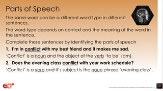 Parts of Speech Verbs, Adverbs, and Adjectives | PDF