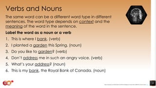 Parts of Speech Verbs, Adverbs, and Adjectives | PDF