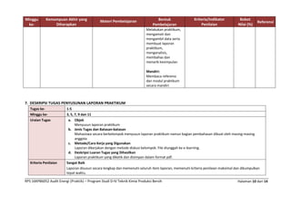 21PB3009 Audit Energi (Praktik) BNSP .pdf