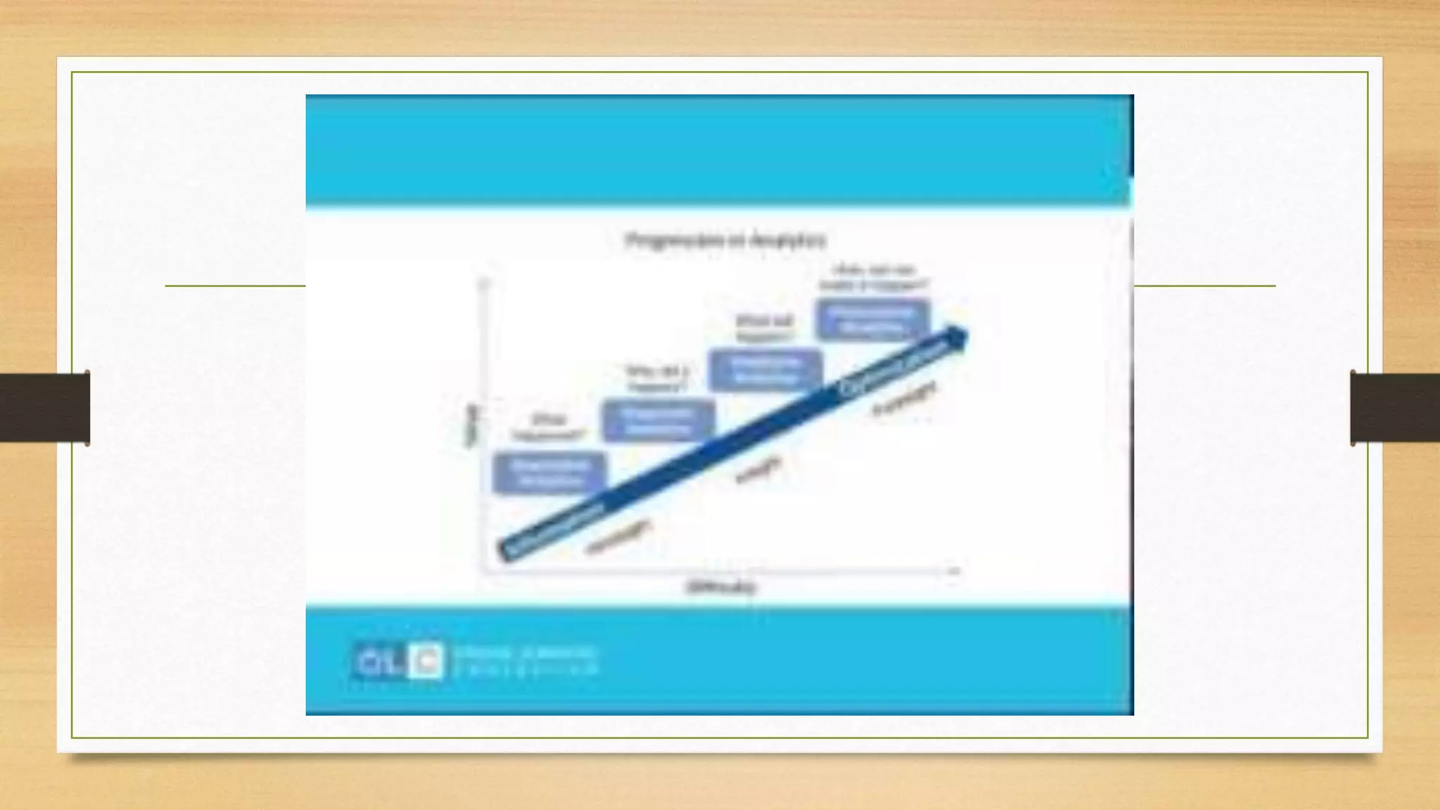 Stages in Analytics | PPTX