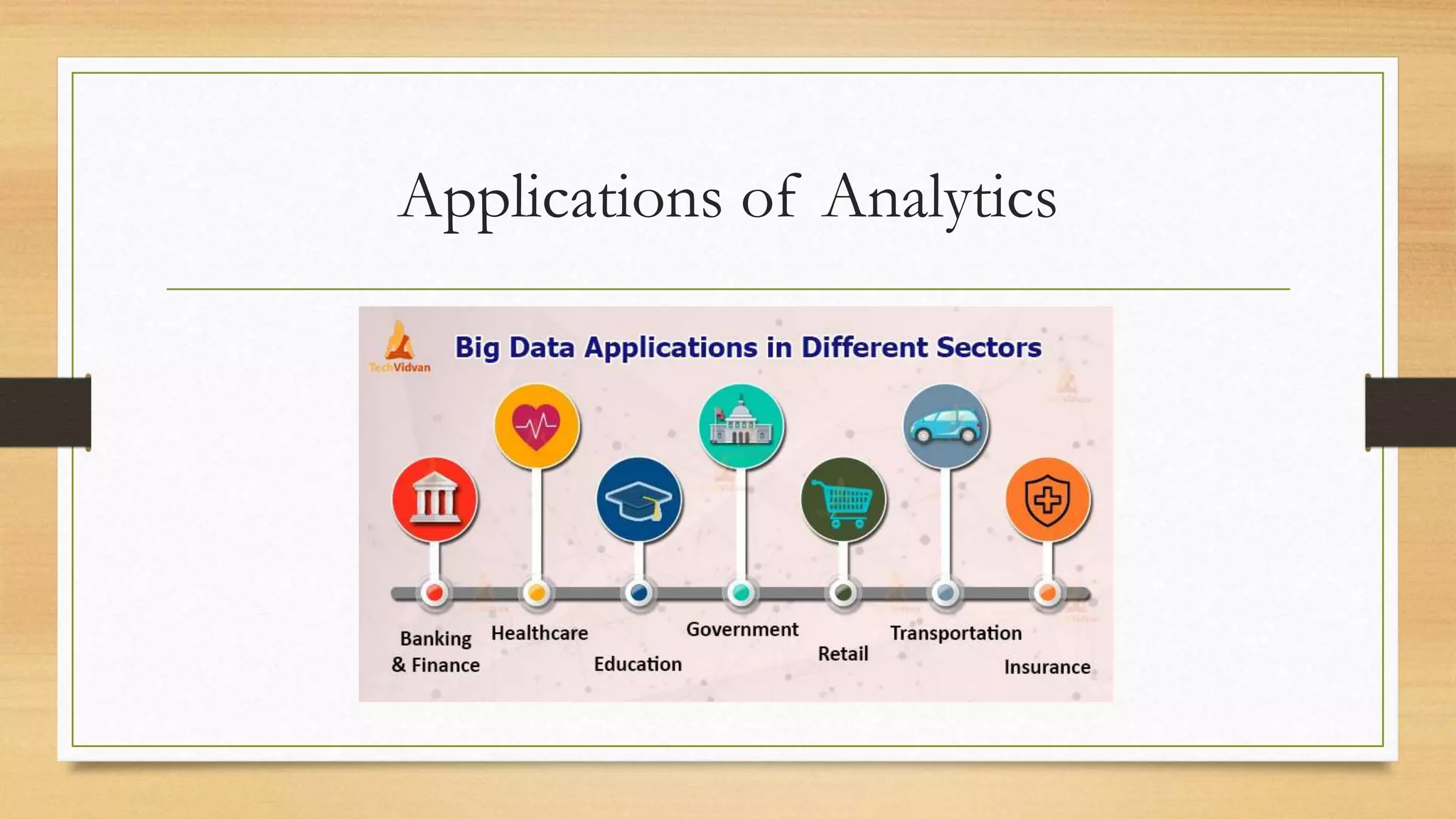 Stages in Analytics | PPTX