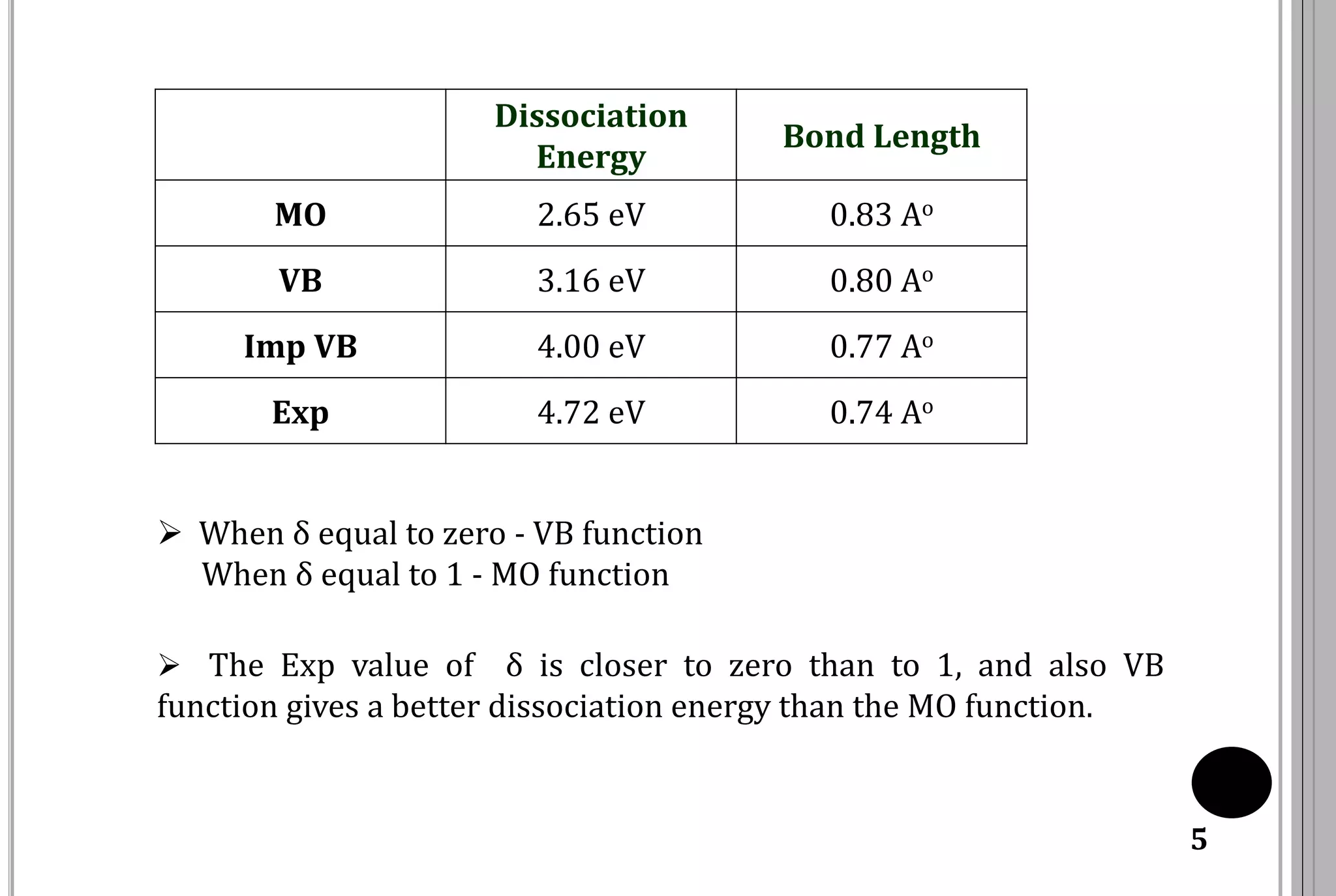 Comparison of VBT and MOT.pptx