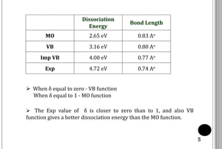 Comparison of VBT and MOT.pptx