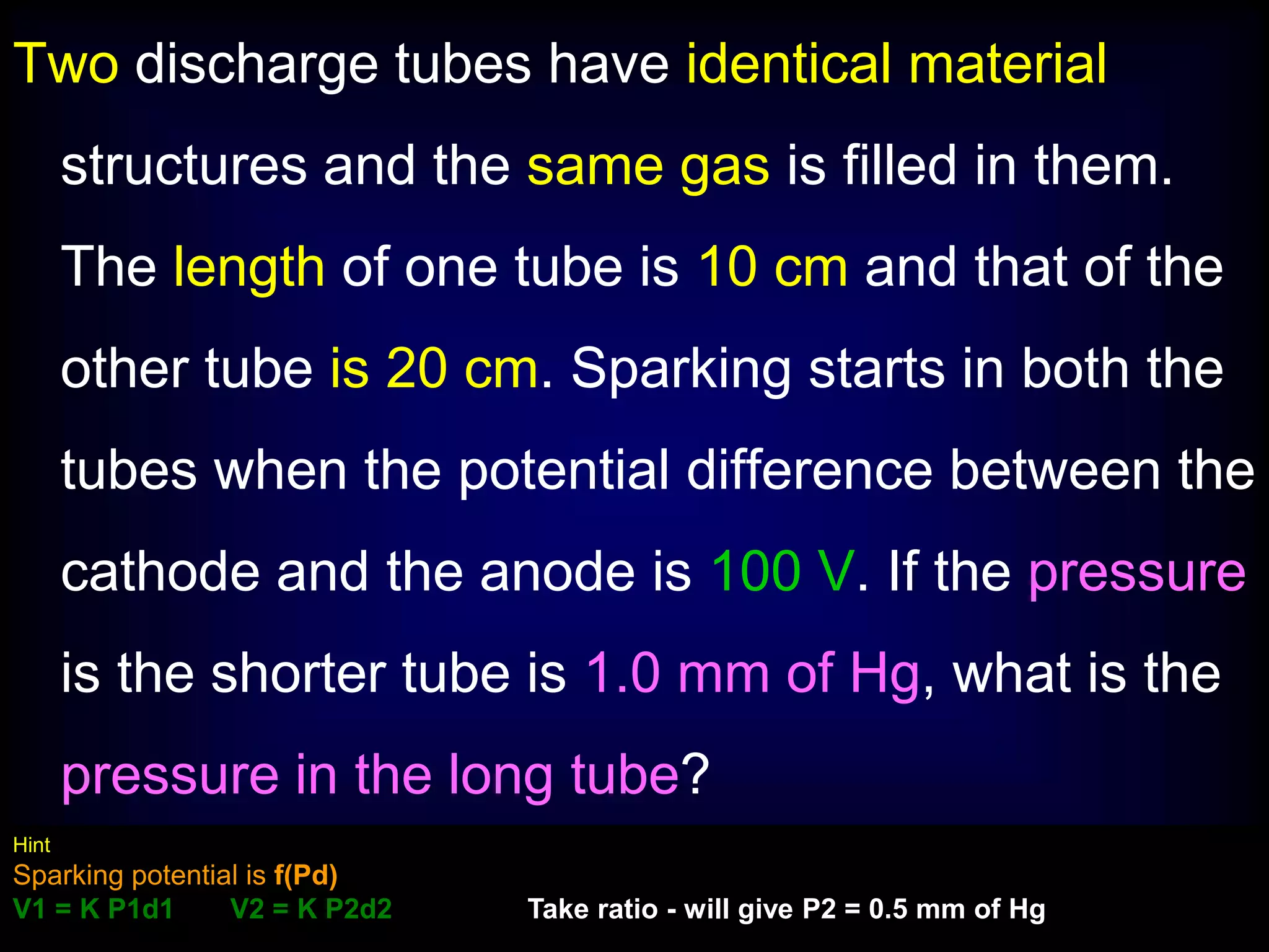 21 pius augustine cathode rays cro | PPT