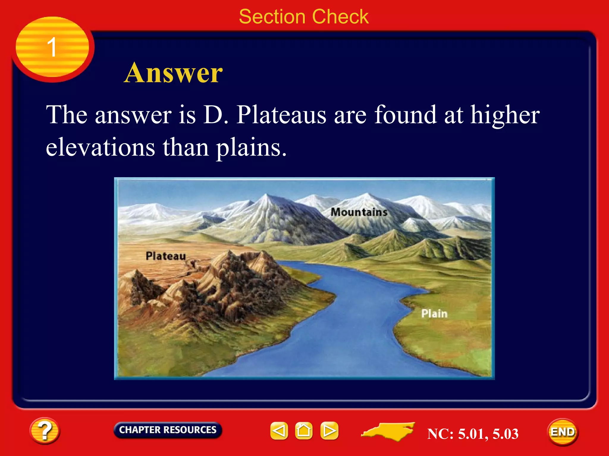 Chapter 2:1 Views of Earth- Landforms | PPT