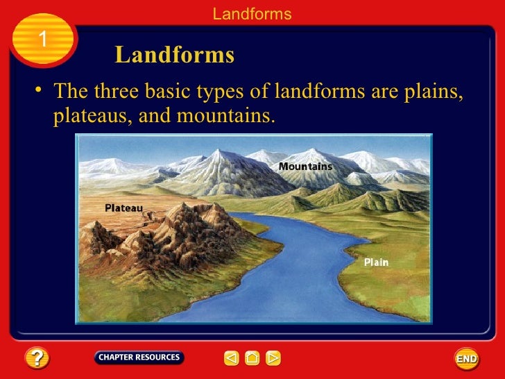 Chapter 2:1 Views of Earth- Landforms