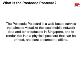 Postcode Postcard | PPT
