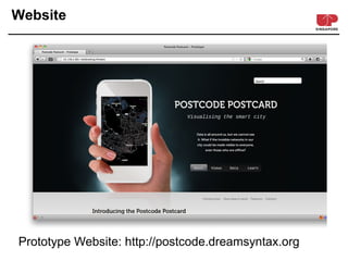 Postcode Postcard | PPT