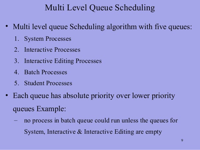 21 process scheduling alogorithm