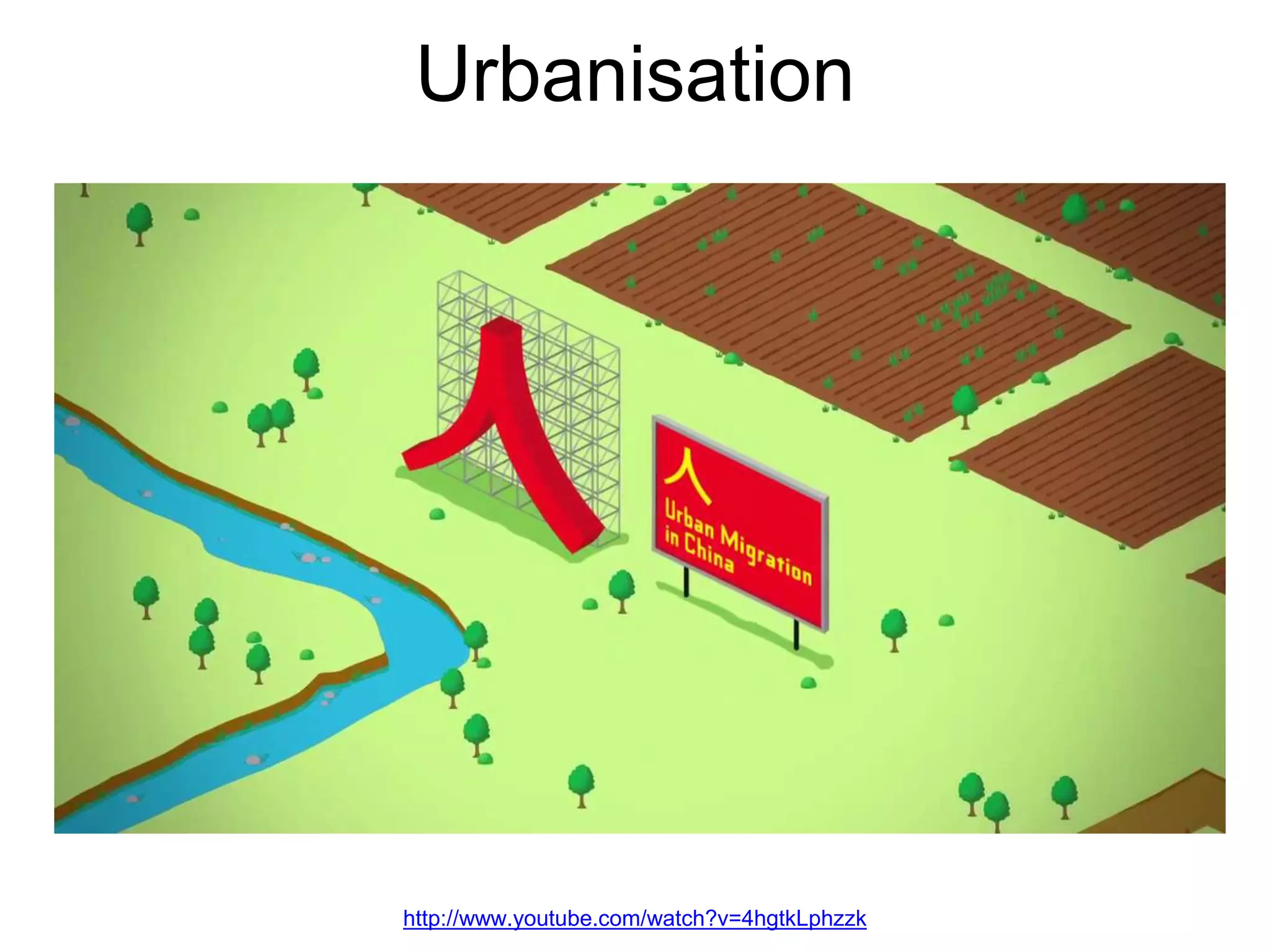 GLOBAL URBANISATION | PPTX