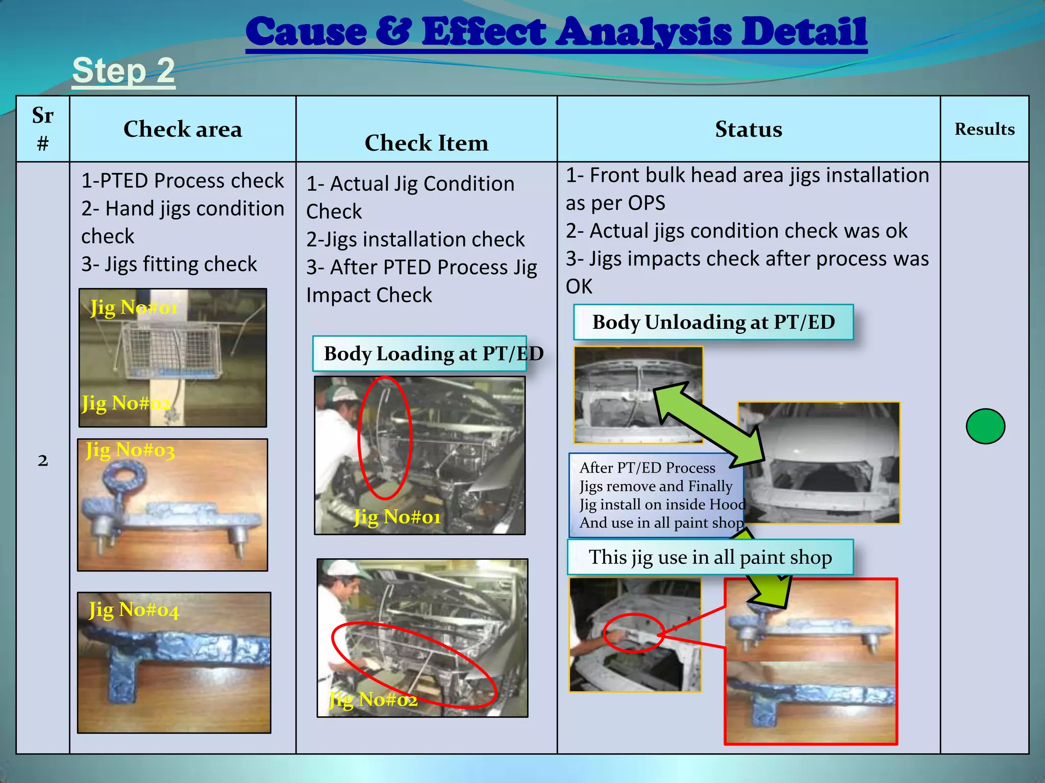 New Honda Circle | PPTX
