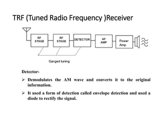 21 Receivers.pdf