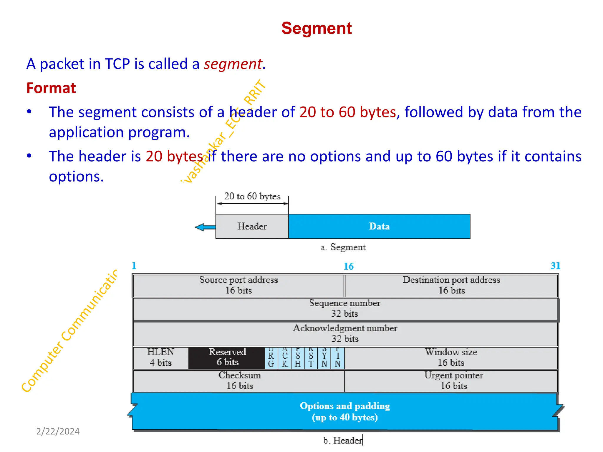 21 SCHEME_21EC53_VTU_MODULE-4_COMPUTER COMMUNCATION NETWORK.pdf
