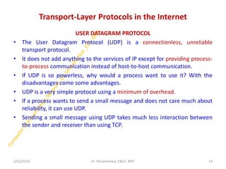 21 SCHEME_21EC53_VTU_MODULE-4_COMPUTER COMMUNCATION NETWORK.pdf