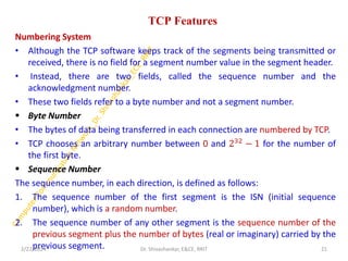 21 SCHEME_21EC53_VTU_MODULE-4_COMPUTER COMMUNCATION NETWORK.pdf