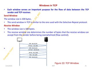 21 SCHEME_21EC53_VTU_MODULE-4_COMPUTER COMMUNCATION NETWORK.pdf