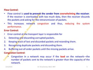 21 SCHEME_21EC53_VTU_MODULE-4_COMPUTER COMMUNCATION NETWORK.pdf