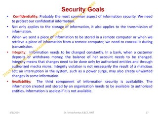 21 Scheme_21EC53_MODULE-5_CCN_Dr. ShivaS | PDF