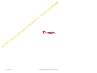 21 Scheme_21EC53_MODULE-5_CCN_Dr. ShivaS | PDF | Internet | Computing